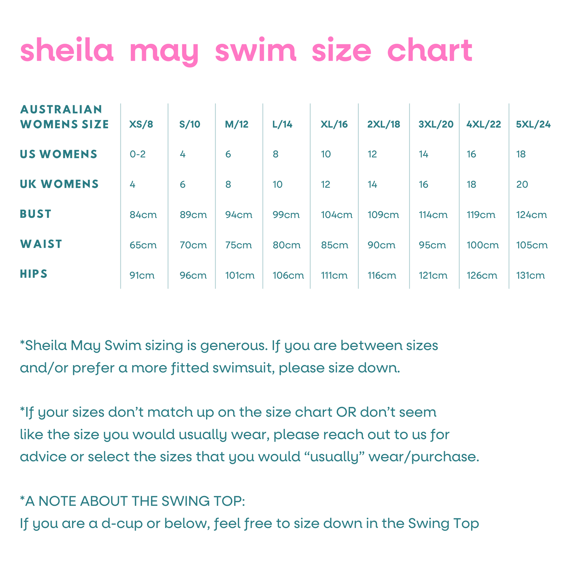 Faq – Sheila May Swim Australia